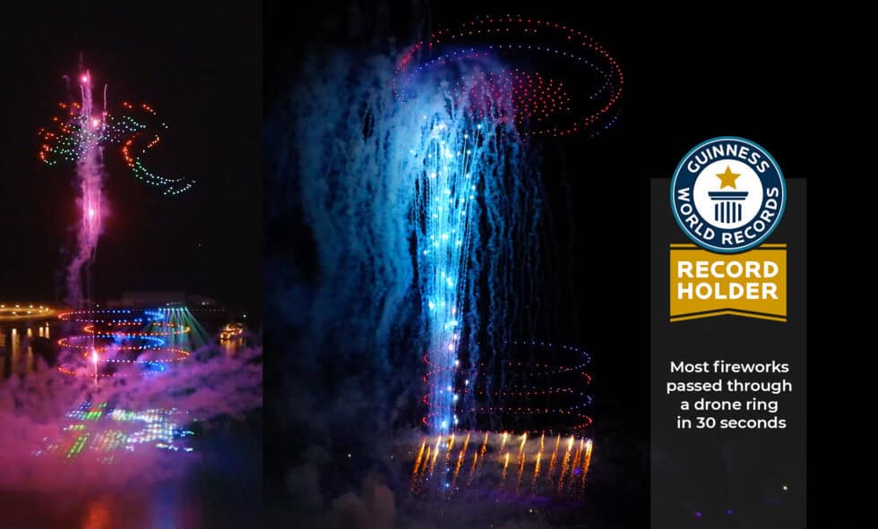 Guinness World Record at ICAO GISS gala dinner - AO Multimedia & Drones