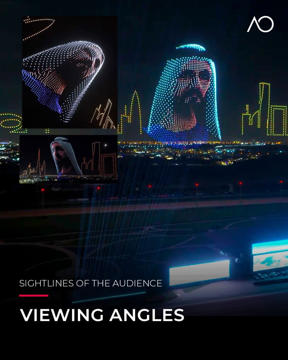 Portraits with Drones: Mastering Detail and Color - Arts Outdoor ...